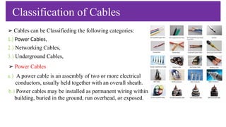 TYPES OF CABLES coaxial cable 22.ppt.pptx