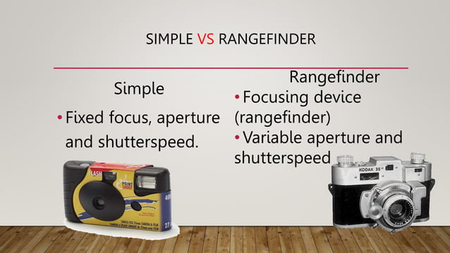 Types of Camera (Old school VS New School | PPT
