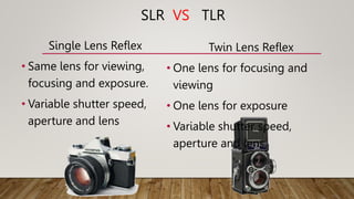 Types of Camera (Old school VS New School | PPT