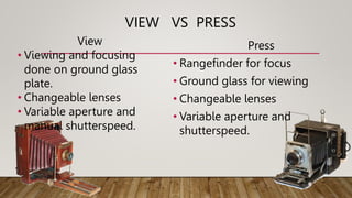 Types of Camera (Old school VS New School | PPTX