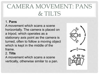 Types of camera angles | PPT