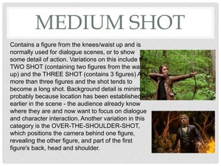 Medium Camera Angle