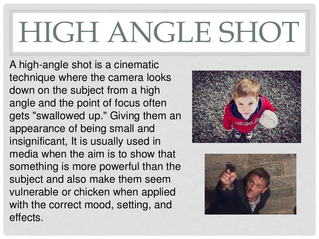 Types of camera angles
