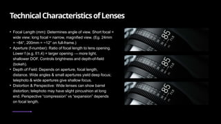 Types of Camera Lenses UGC NET Mass Communication | PPTX