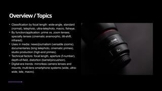 Types of Camera Lenses UGC NET Mass Communication | PPTX