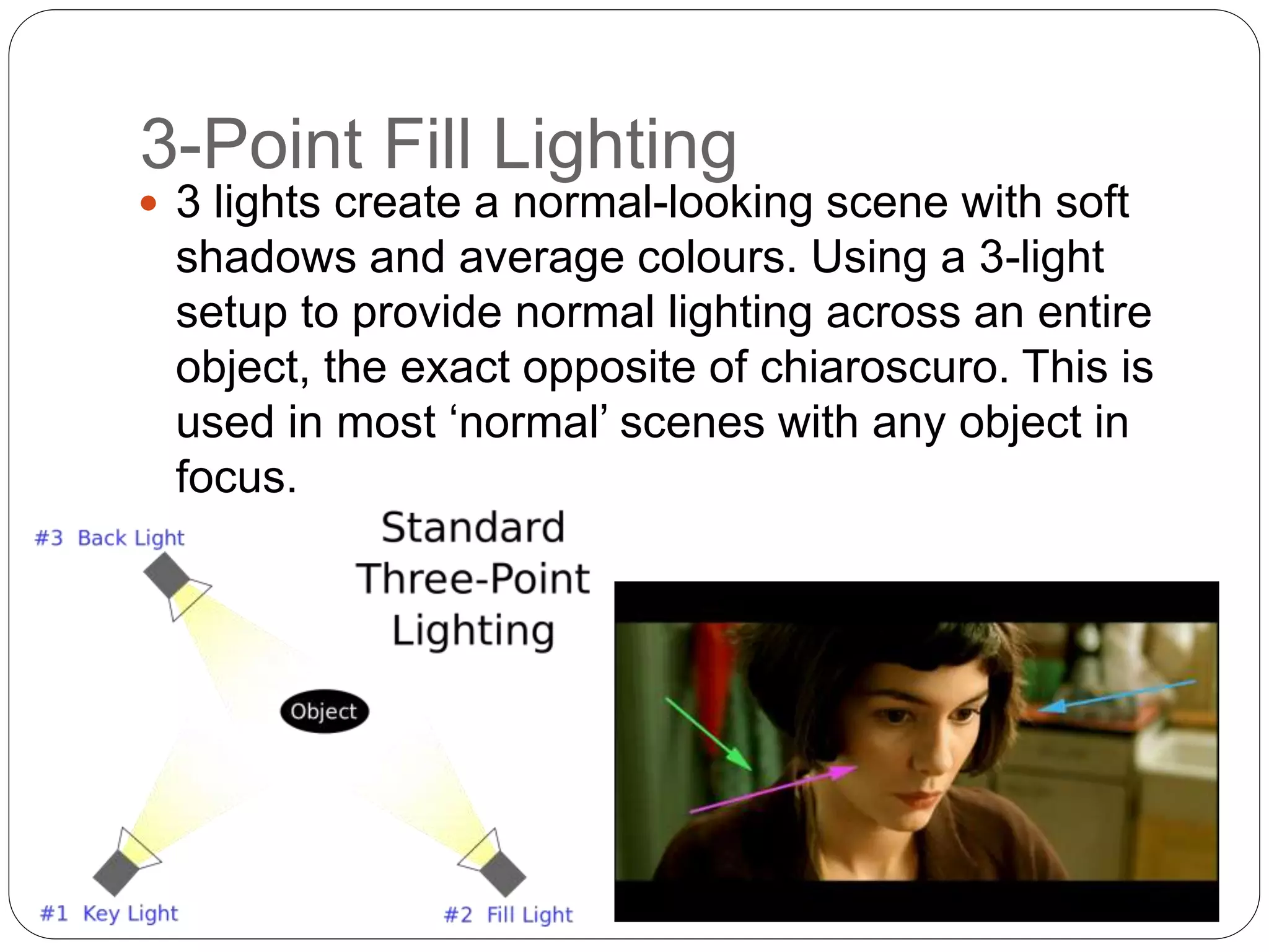 Types of Camera and Lighting in Media | PPTX