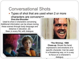 Types of Camera and Lighting in Media | PPTX