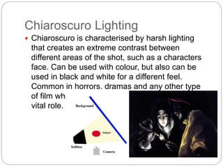 Types of Camera and Lighting in Media | PPTX