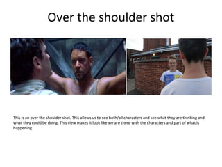 Types of camera shots, media a-level | ODP