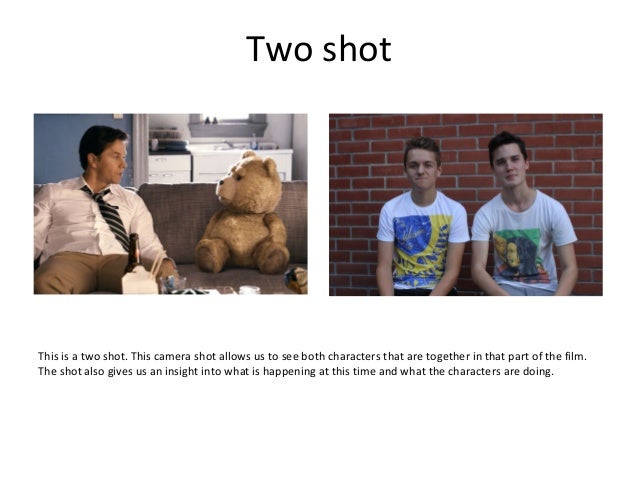 Types of camera shots, media a-level