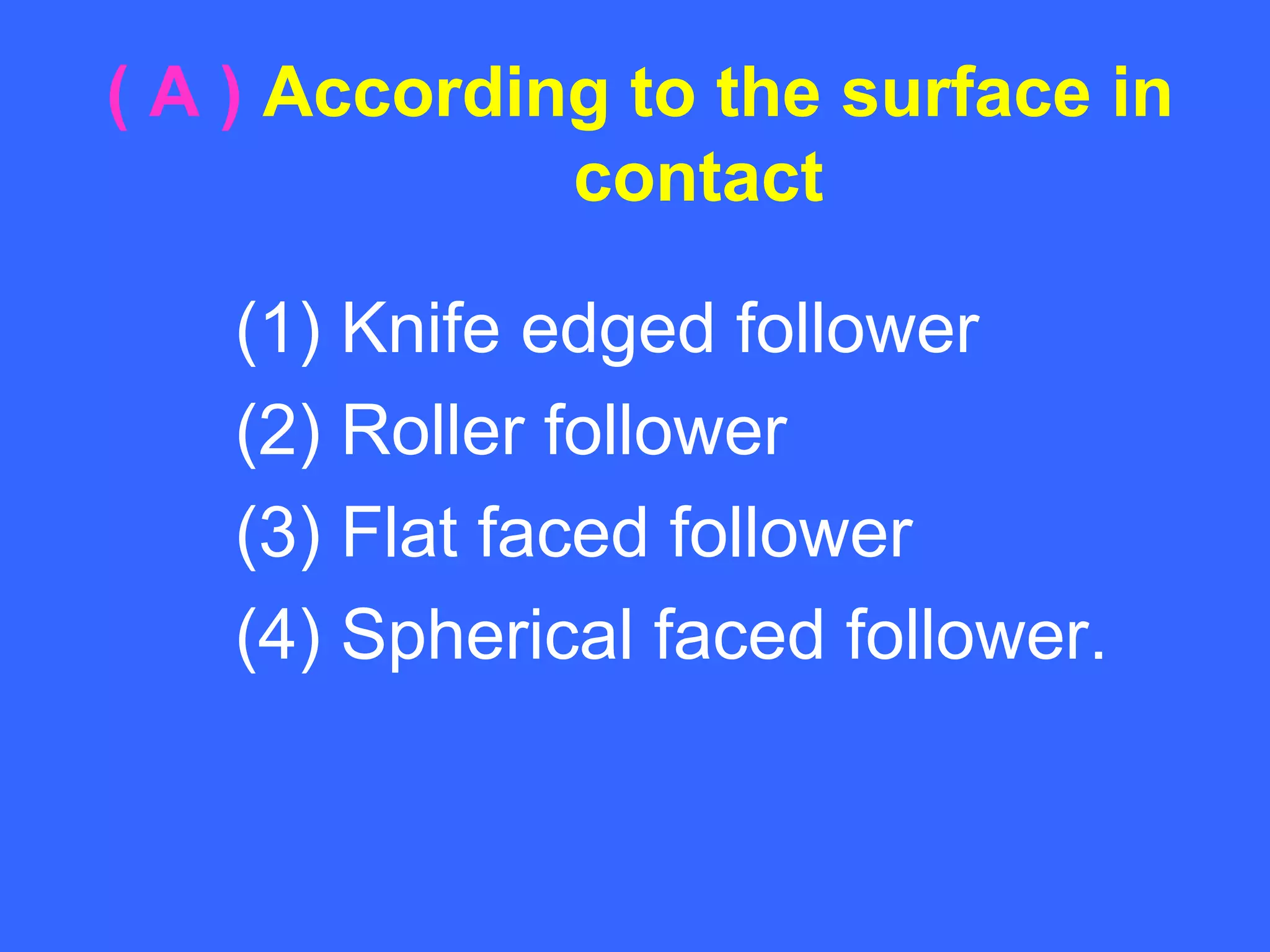 Types of cams and follower | PPT