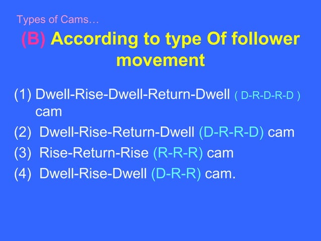 Types of cams and follower | PPT | Cameras and Camcorders | Consumer ...
