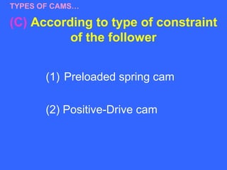 Types of cams and follower | PPT