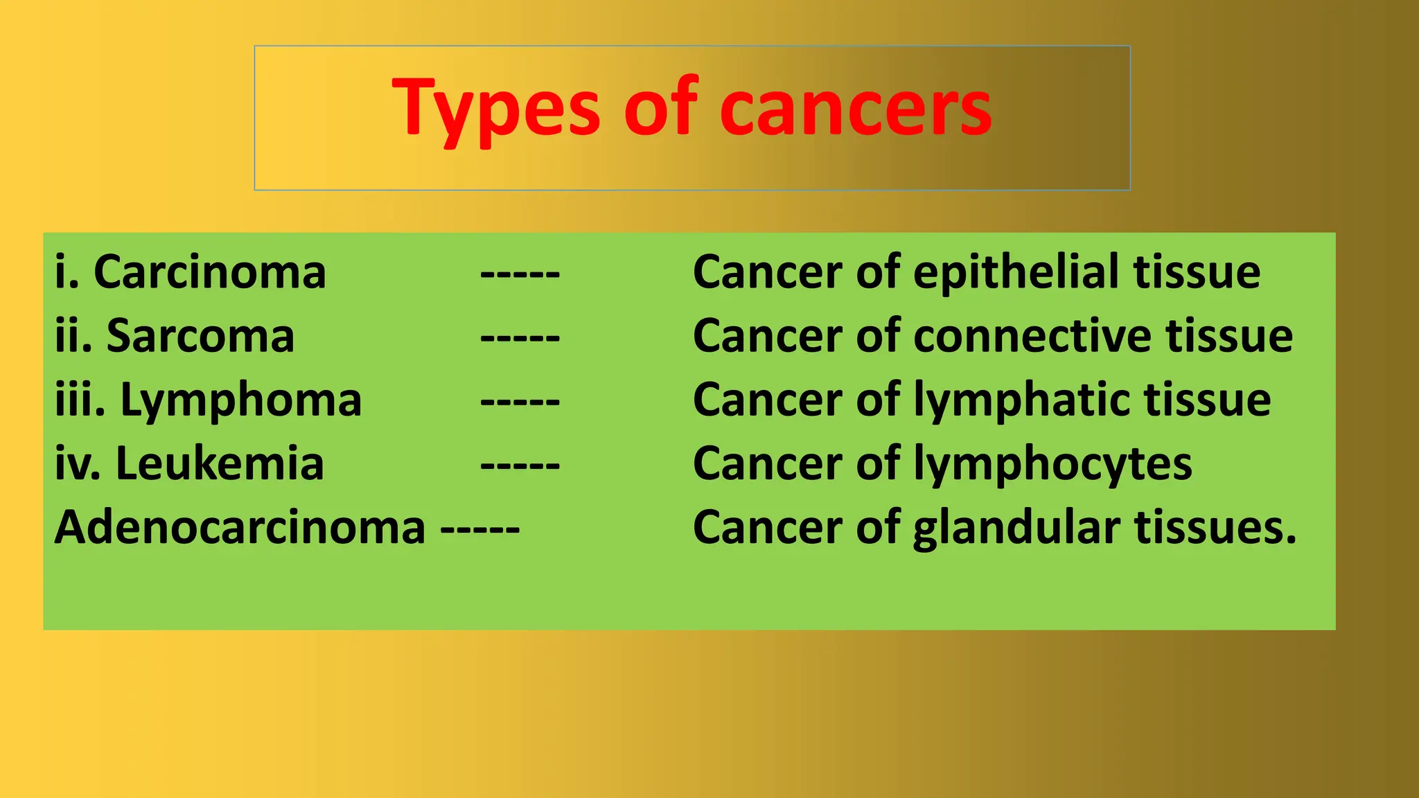 TYPES OF CANCER.pptx