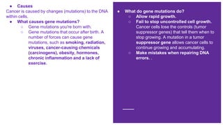 Types of Cancer.pptx