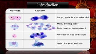 Types of Cancer its intro and difference between normal and cancerous ...