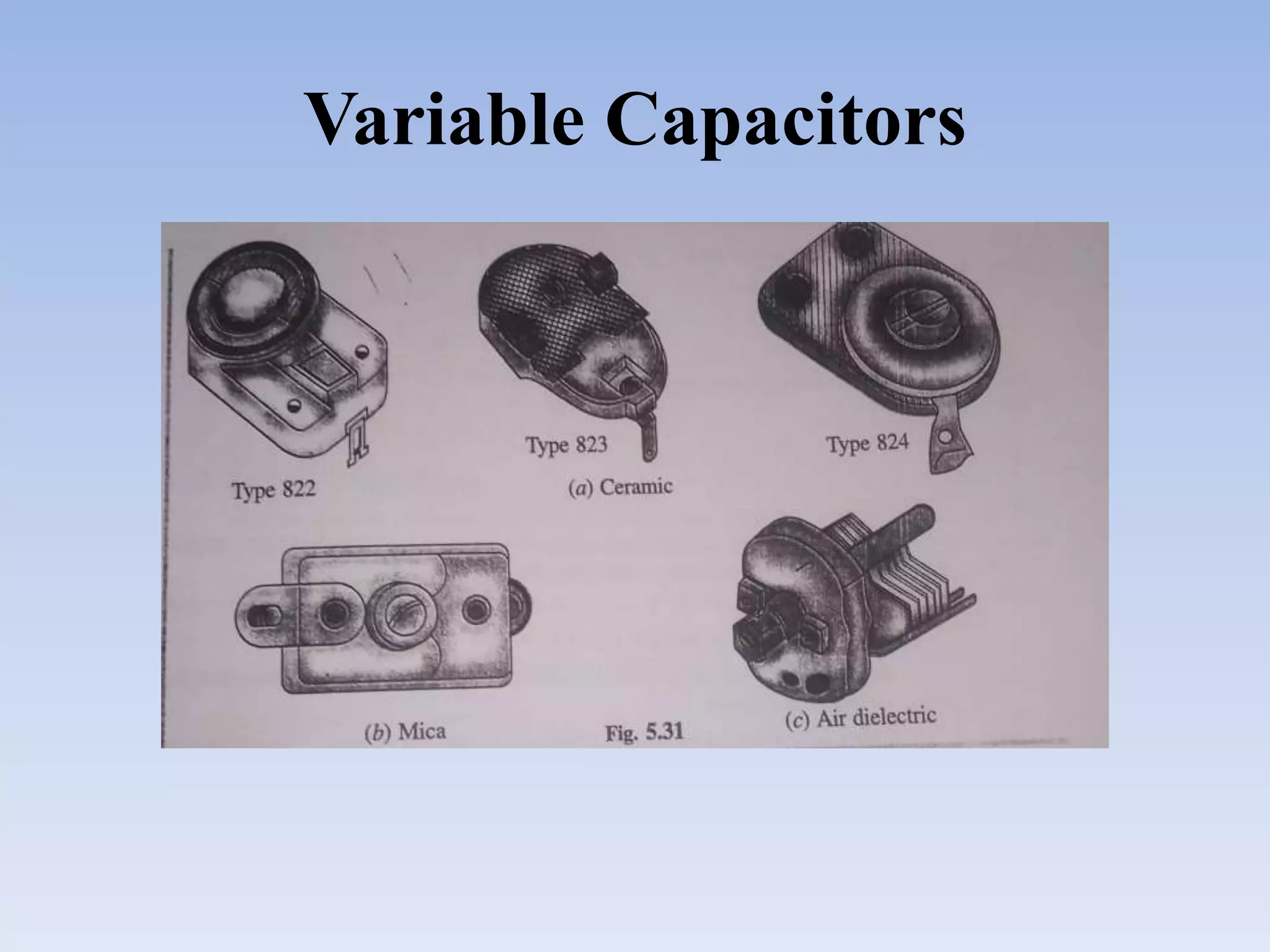 Types of capacitors | PPTX