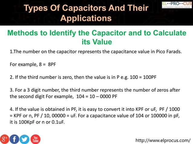 Types Of Capacitors And Their Applications | PPTX