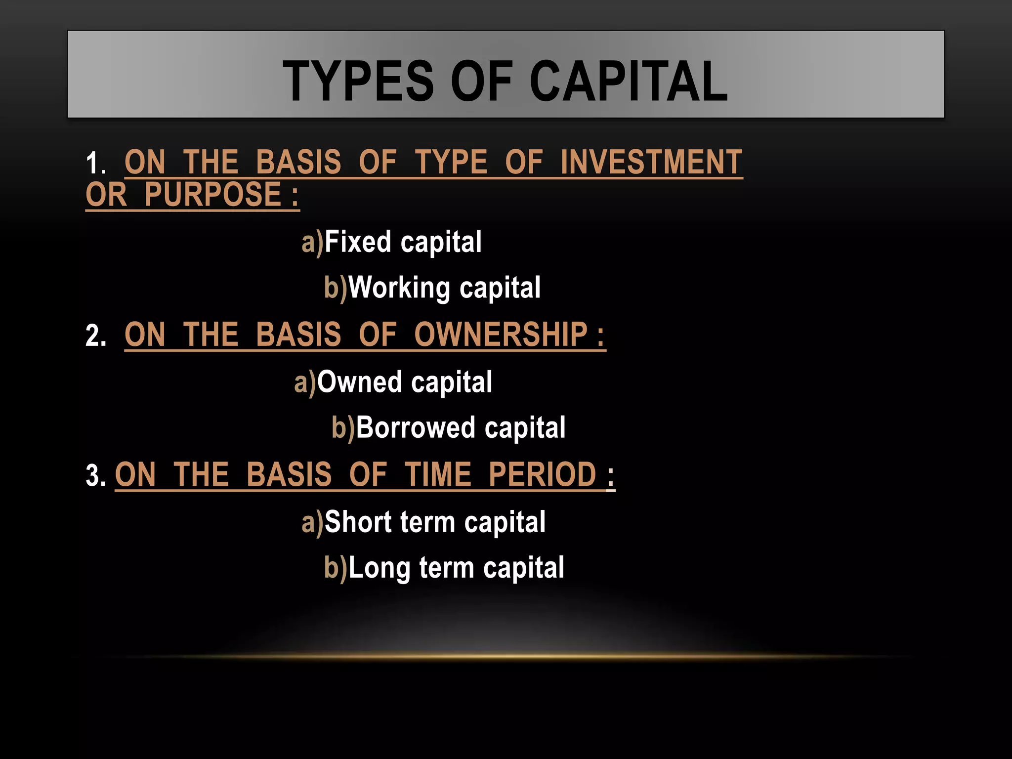 TYPES OF CAPITAL PPT (BA-3)-1.pptx