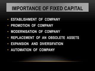TYPES OF CAPITAL PPT (BA-3)-1.pptx