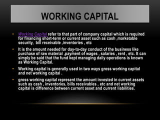TYPES OF CAPITAL PPT (BA-3)-1.pptx