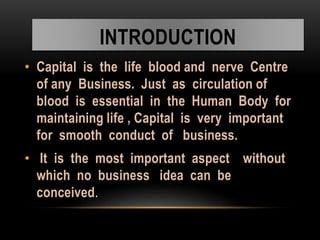 TYPES OF CAPITAL PPT (BA-3)-1.pptx