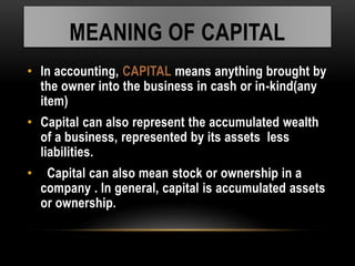 TYPES OF CAPITAL PPT (BA-3)-1.pptx