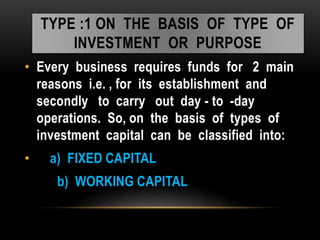 TYPES OF CAPITAL PPT (BA-3)-1.pptx | Stocks and Bonds | Personal Investing