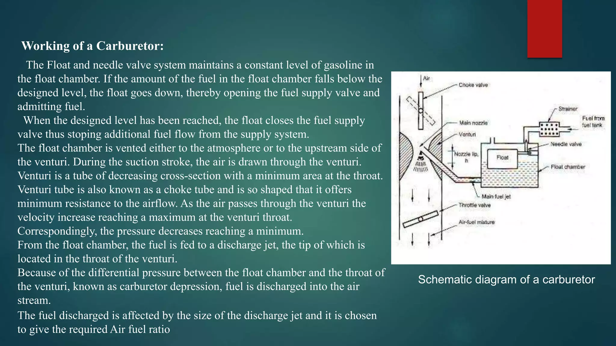 TYPES OF CARBURETORS | PPTX | Automotive