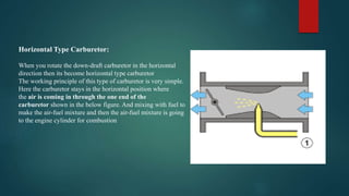 TYPES OF CARBURETORS | PPTX