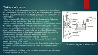 TYPES OF CARBURETORS | PPTX