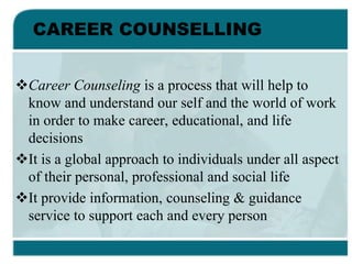 Types of career counselling | PPT
