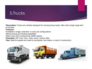 Types_of_Cars_Presentation, Jenis jenis Mobil | PPTX