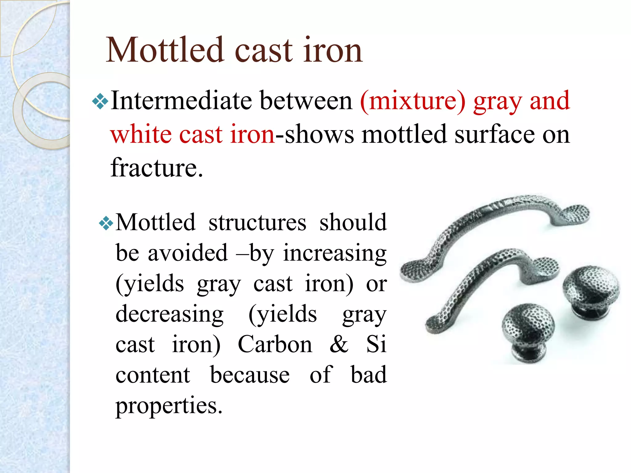 Types of cast iron & effect of impurities | PPTX
