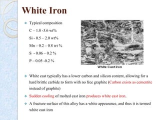 Types of cast iron & effect of impurities | PPTX