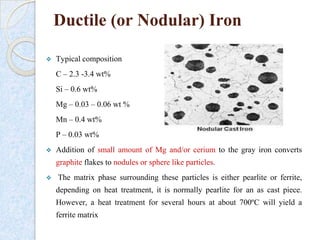 Types of cast iron & effect of impurities | PPTX