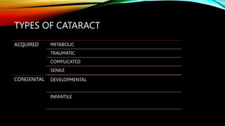TYPES , SIGNS AND SYMPTOMS OF CATARACT.pptx