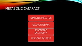 TYPES , SIGNS AND SYMPTOMS OF CATARACT.pptx