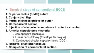 Types of Cataract surgeries.pptx