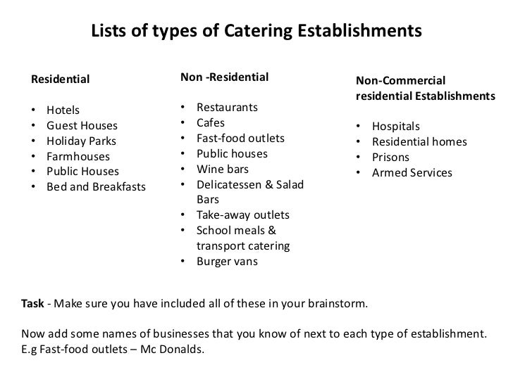 Types Of Catering Establishments Types Of Catering Establishments