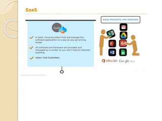 types of C_Computing (1).pptx