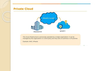 types of C_Computing (1).pptx