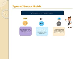 types of C_Computing (1).pptx