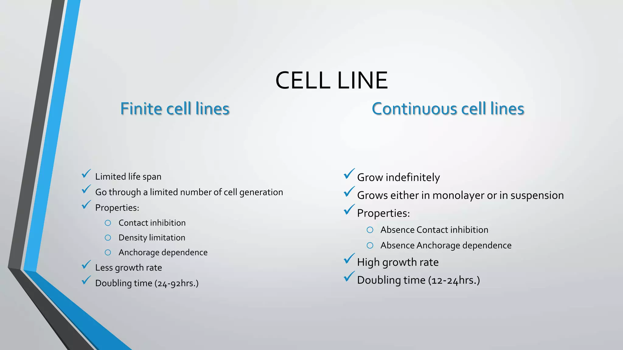 Types of cell culture | PPTX
