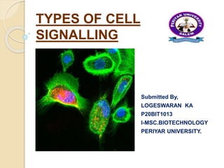 Cell Signalling And Types | PPTX