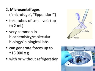 Types of centrifuges | PPTX