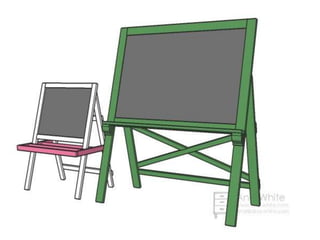 Types of chalk board | PPTX