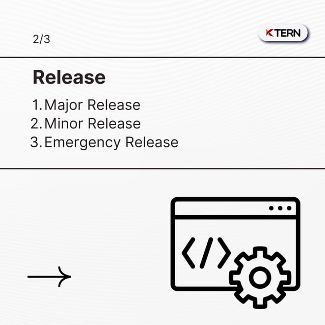 Types of change and release (2) (1).pdf