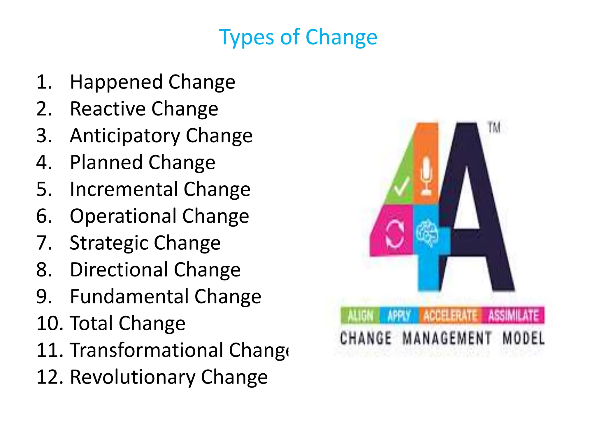 Types Of Change Management In Management pptx Types Of Change Management In Management pptx