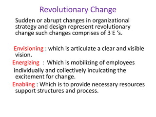 Types of Change Management in Management.pptx